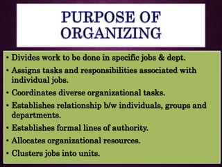 Admin ManagementSTRUCTURE_OF_ORGANIZATION.pptx