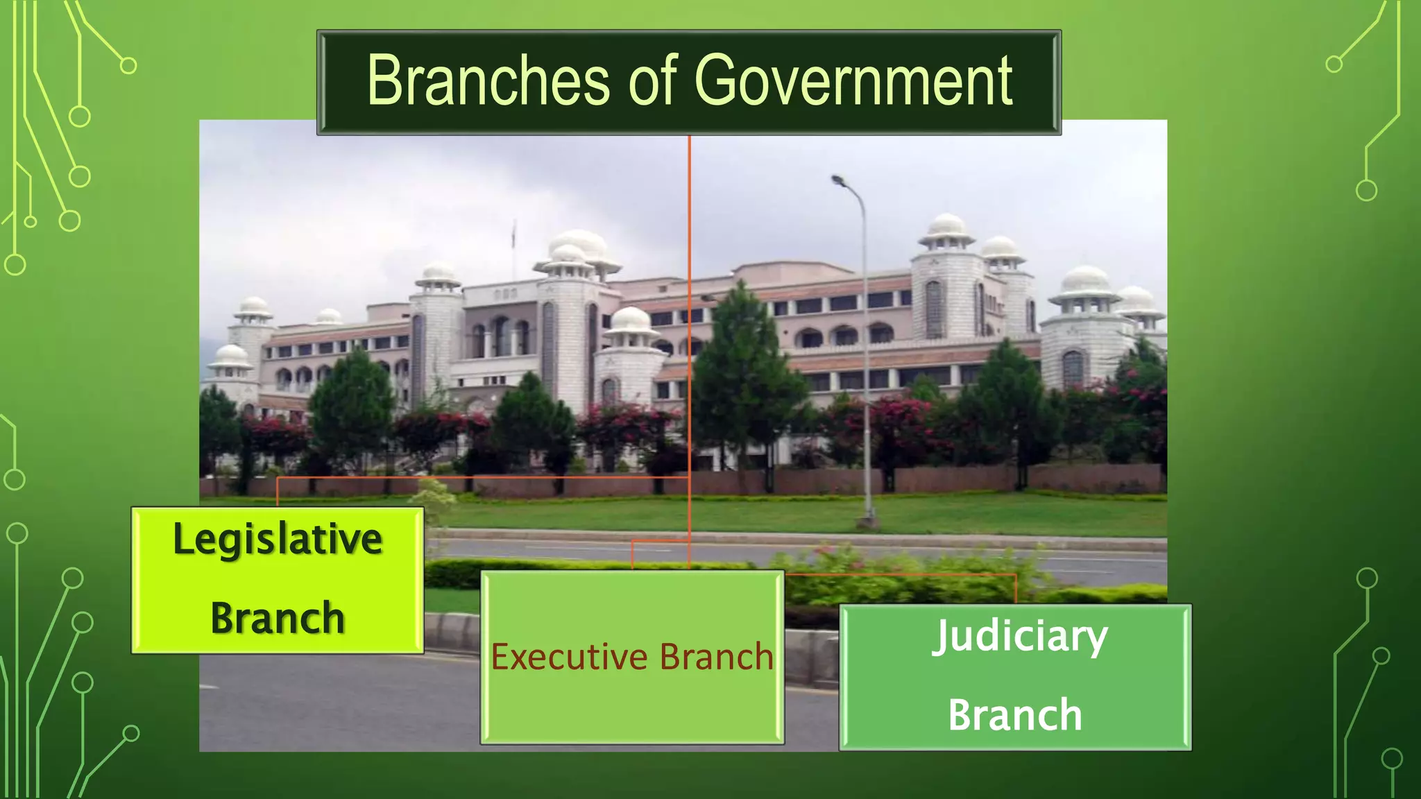 Structure of pakistani goverment | PPTX