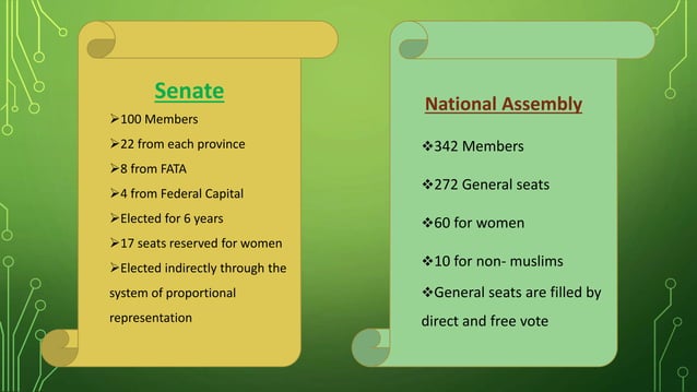 Structure of pakistani goverment | PPTX | Politics