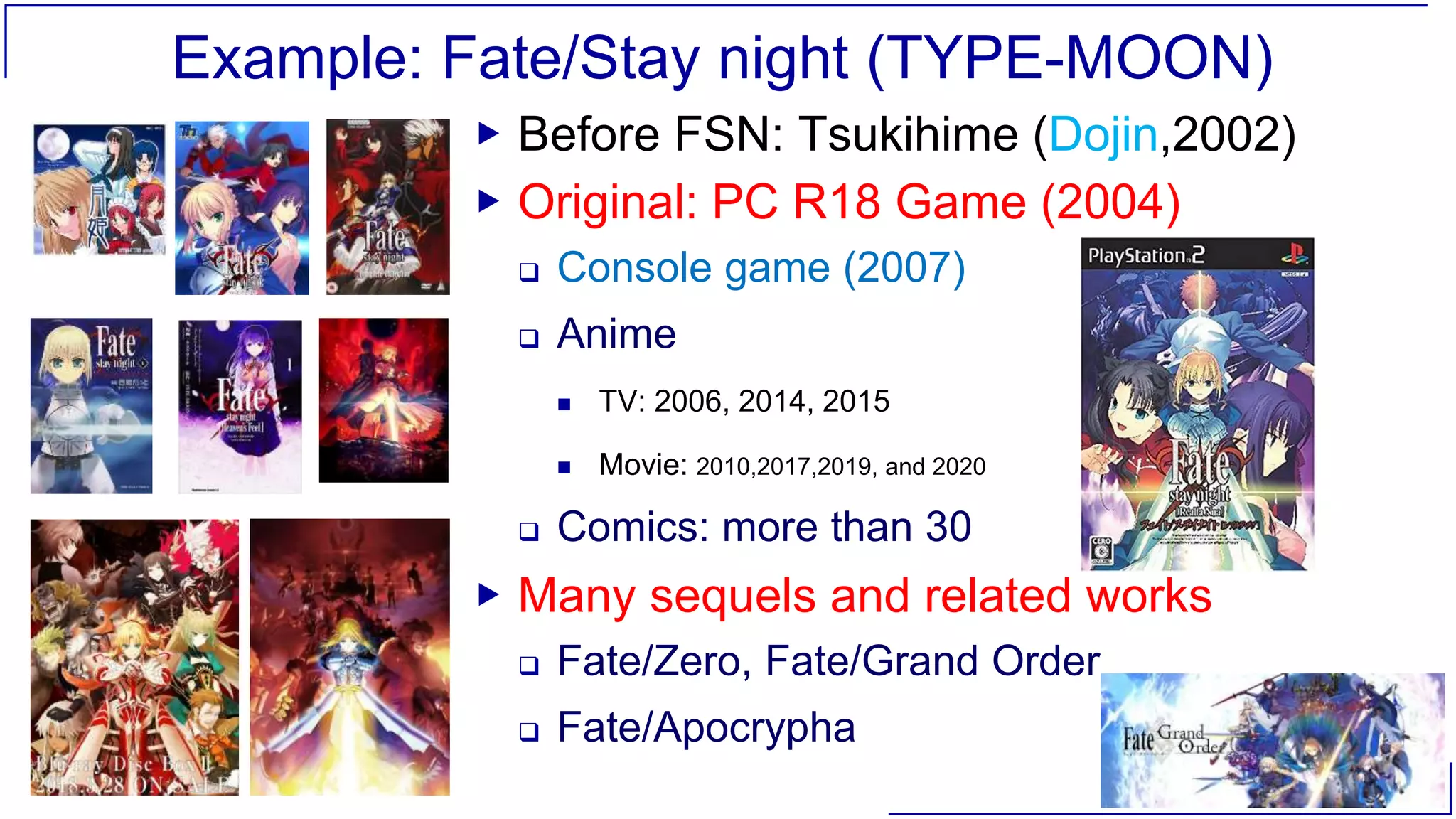 Structure of pc visual novel game industry | PPT