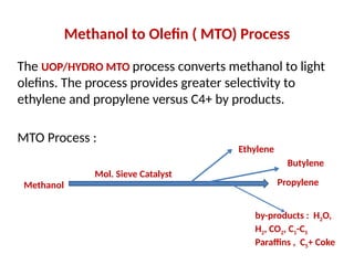Structure of Petrochemical industry and overview of a petrochemical ...