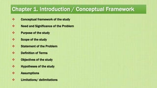 Structure of Ph.D thesis 2.pptx