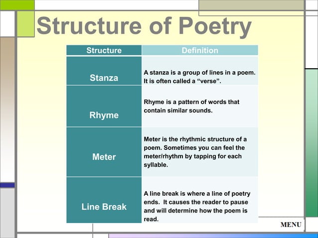 Structure of poetry | PPTX