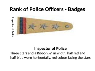 STRUCTURE_OF_POLICE_STATION_(RANK_&_OFFICES.pptx