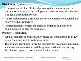Structure of power system | PDF