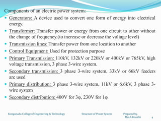 Structure of power system | PDF