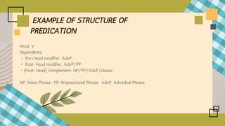 structure of predication_EDUCATION ENGLISH.pdf