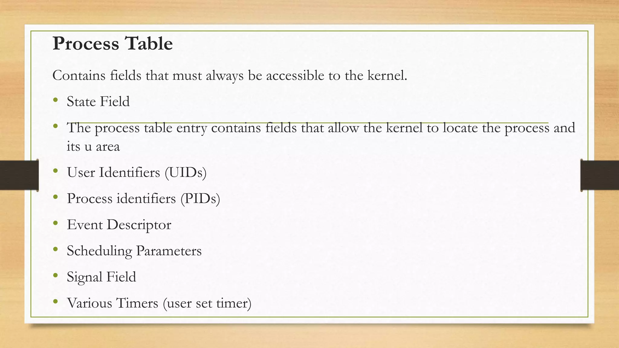 Structure Of Processes Ppt Pptx Operating Systems Computer Software And Applications