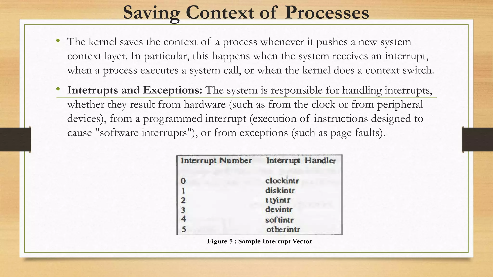 Structure of processes ppt | PPTX | Operating Systems | Computer ...
