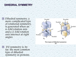 PROTEIN STRUCTURE PRESENTATION | PPTX