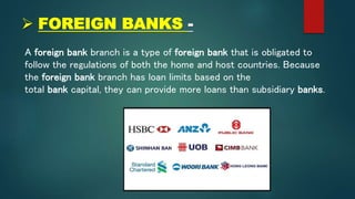 Structure of Commercial Banks | PPT