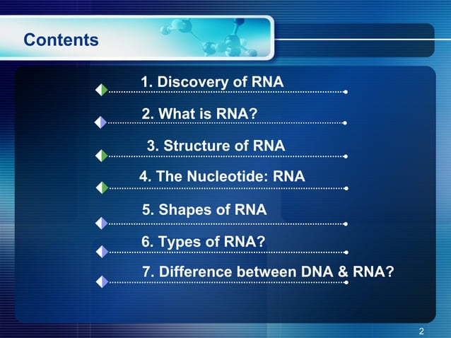Structure of RNA | PPT | Chemistry | Science