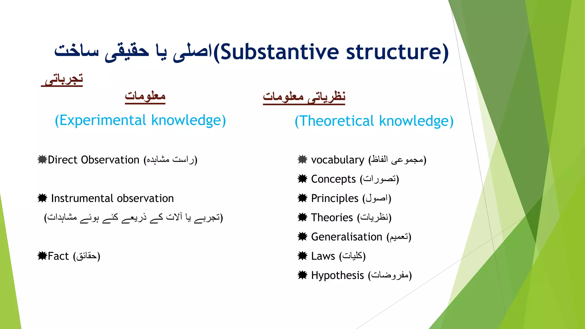 Structure of science | PPT
