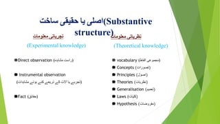 Structure of science in physical science | PPT