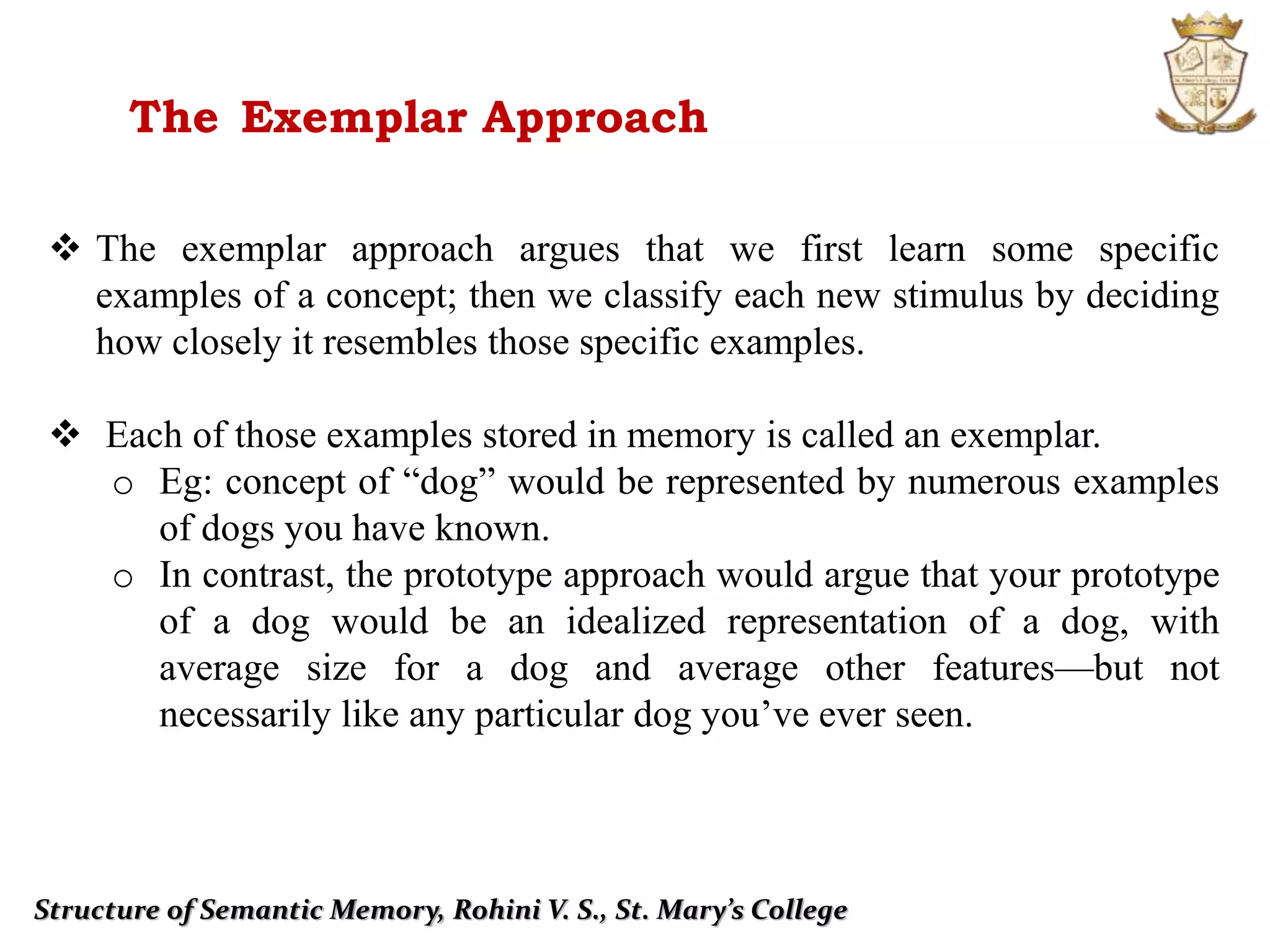 Psycjology:Structure of Semantic Memory | PPTX