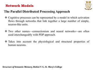 Psycjology:Structure of Semantic Memory | PPTX