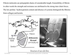 Structure of silk fiber.pptx