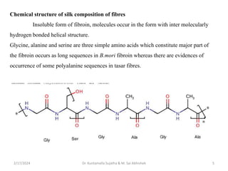 Structure of silk fiber.pptx