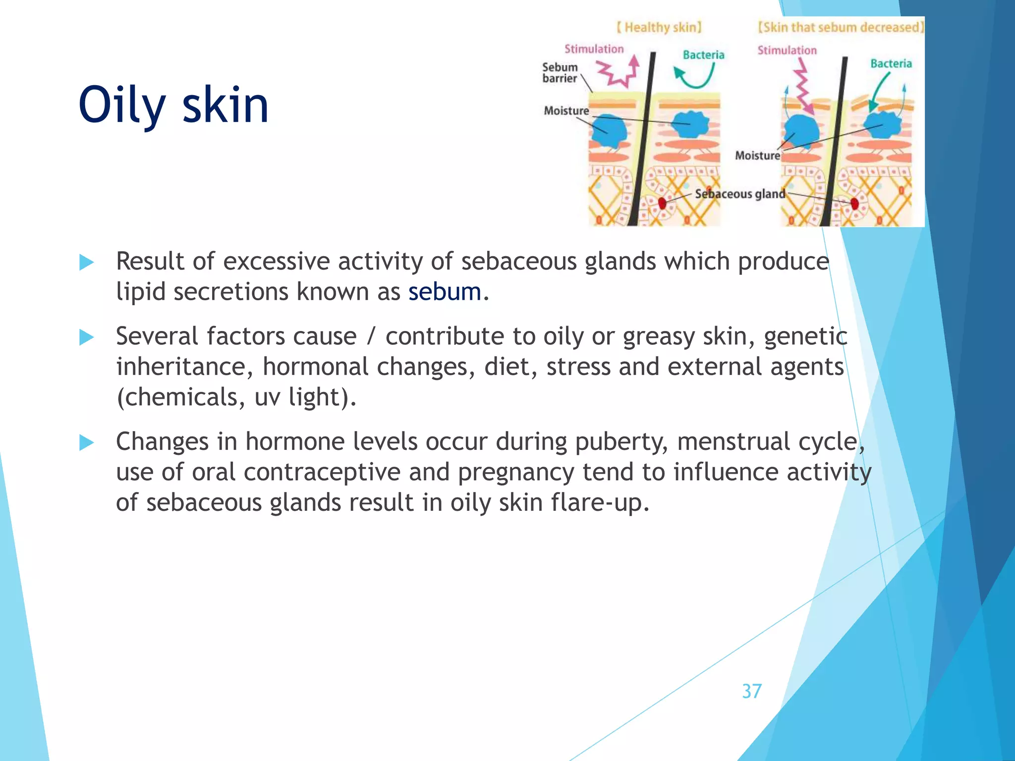 Structure of skin, Dry Skin and Acne | PPTX