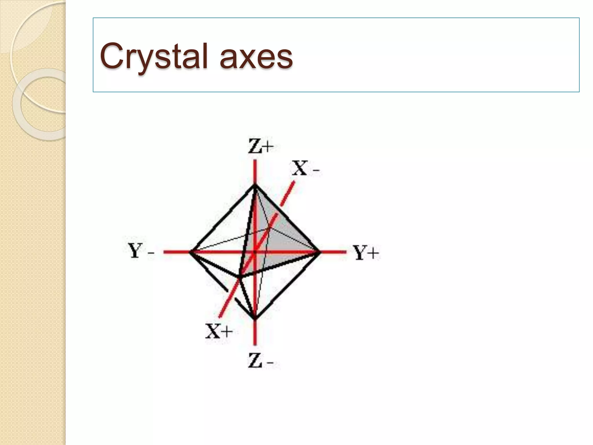 Structure of solids | PPTX
