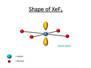 Xef2 Structure