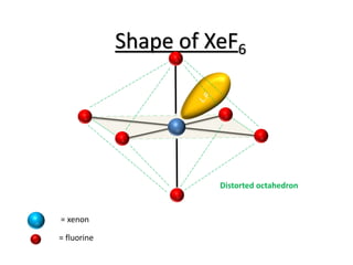 Xef6 Molecular Geometry