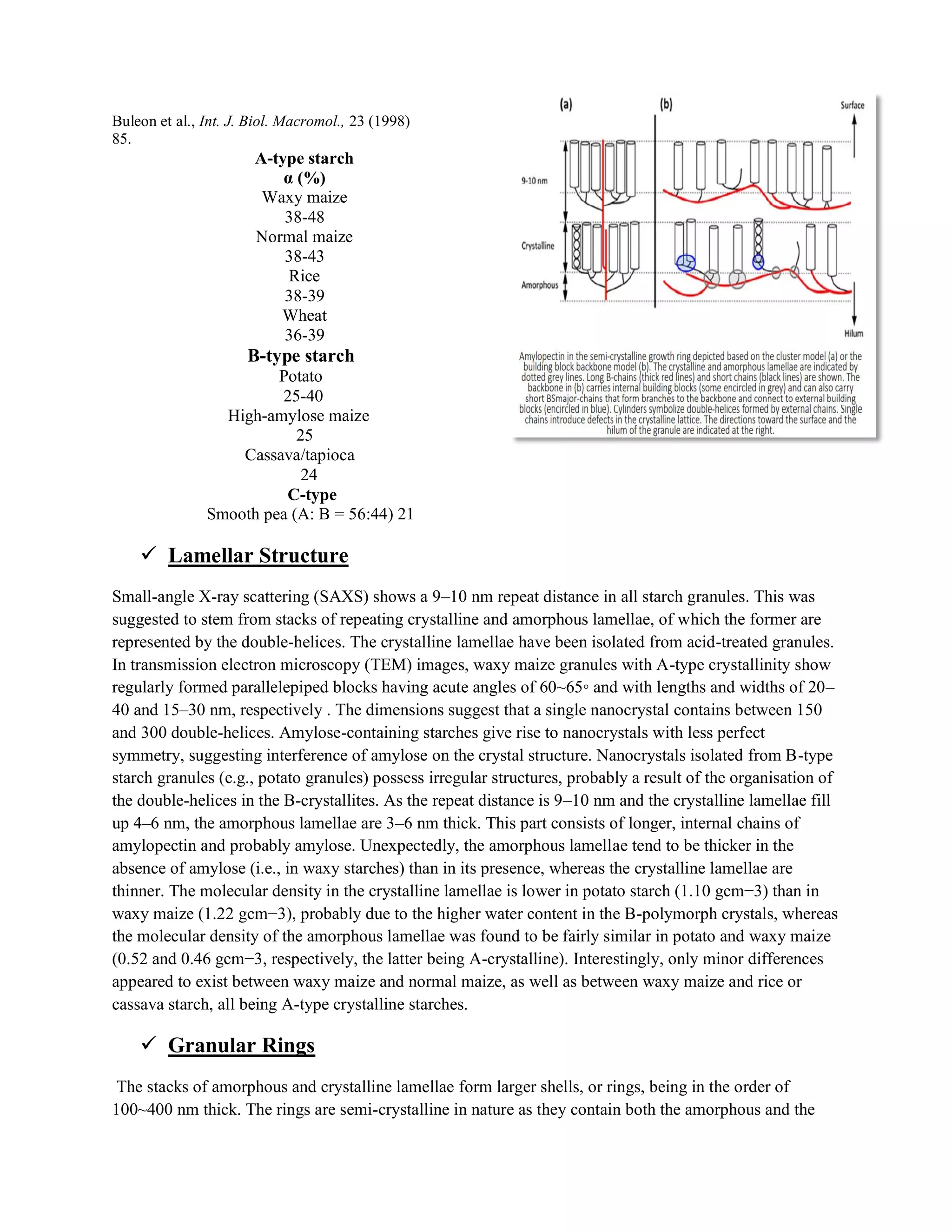 Structure of starch granules from different sources.pdf