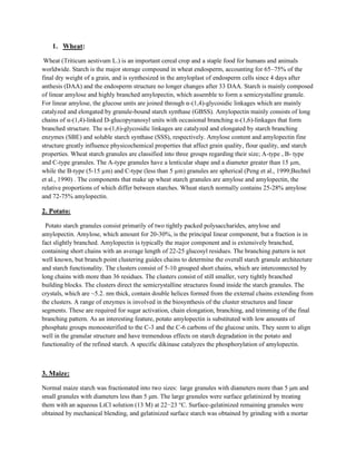 Structure of starch granules from different sources.pdf