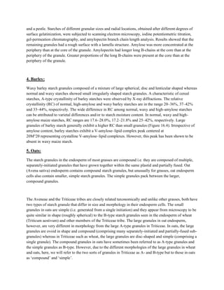 Structure of starch granules from different sources.pdf