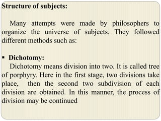 Structure of subject lit ppt | PPTX | Secondary Education | Education