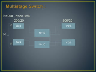 Structure of switches | PPTX