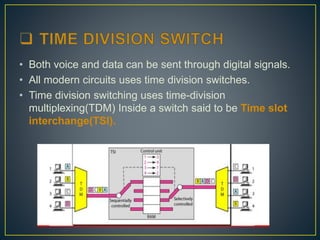Structure of switches | PPTX