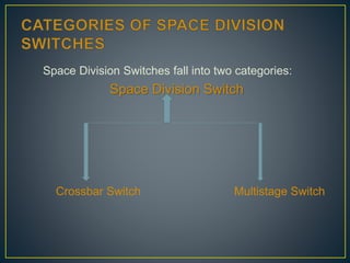 Structure of switches | PPTX