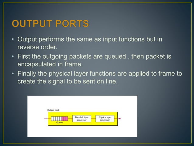 Structure of switches