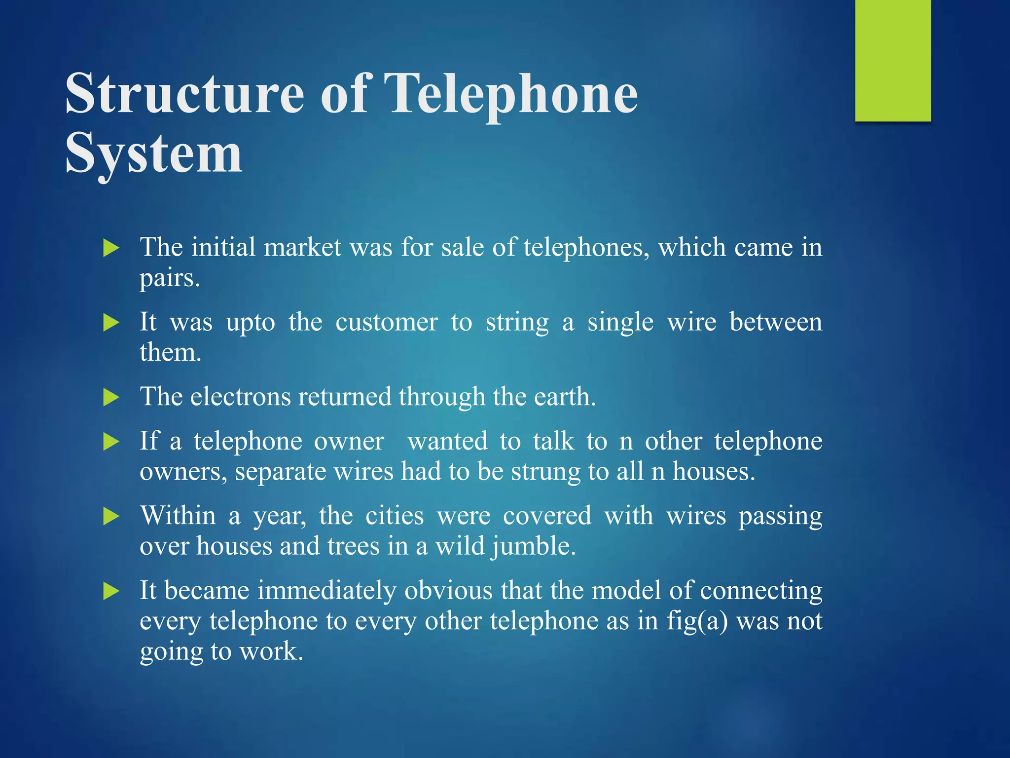 Structure of Telephone System.pptx