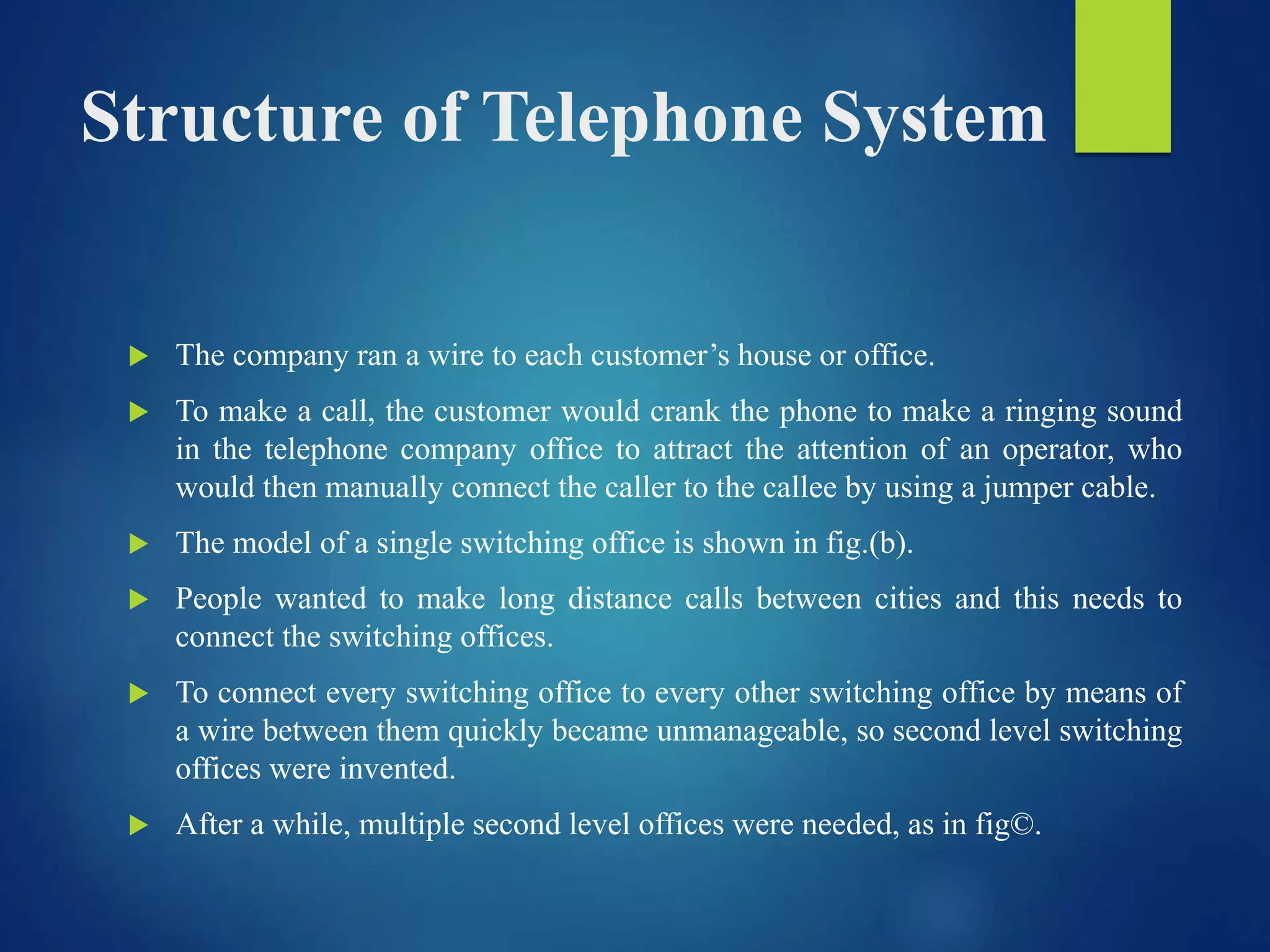Structure of Telephone System.pptx