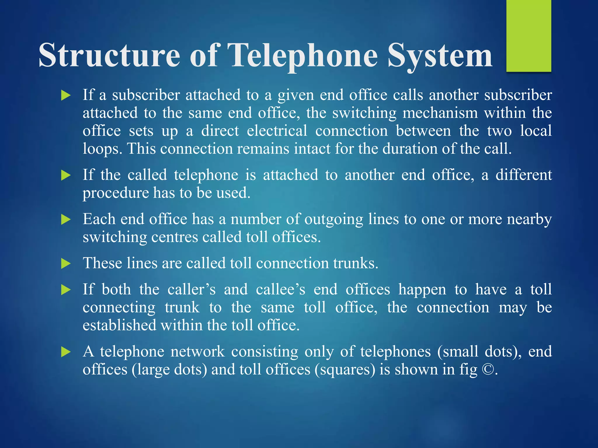 Structure of Telephone System.pptx