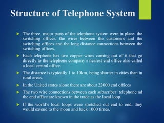 Structure of Telephone System.pptx