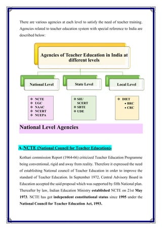 Structure of Teacher Education System in India by Garima Tandon | PDF
