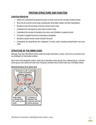 STRUCTURE OF THE AMINO ACIDS GPH 2021.pdf