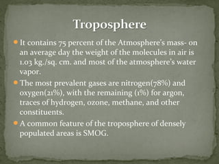 Structure of the atmosphere | PPT