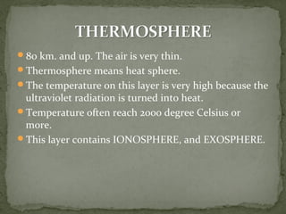 Thermosphere Definition
