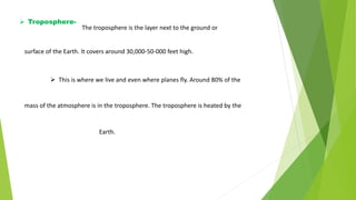 Structure of the atmosphere.pptx