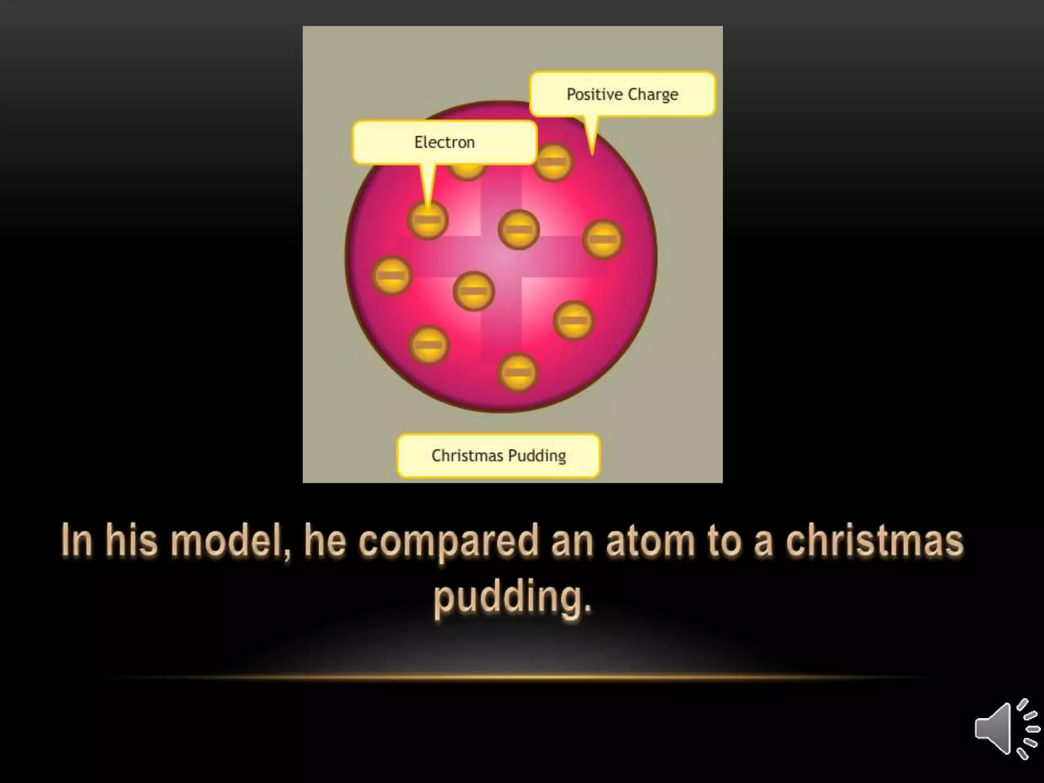 Structure of the atom | PPT