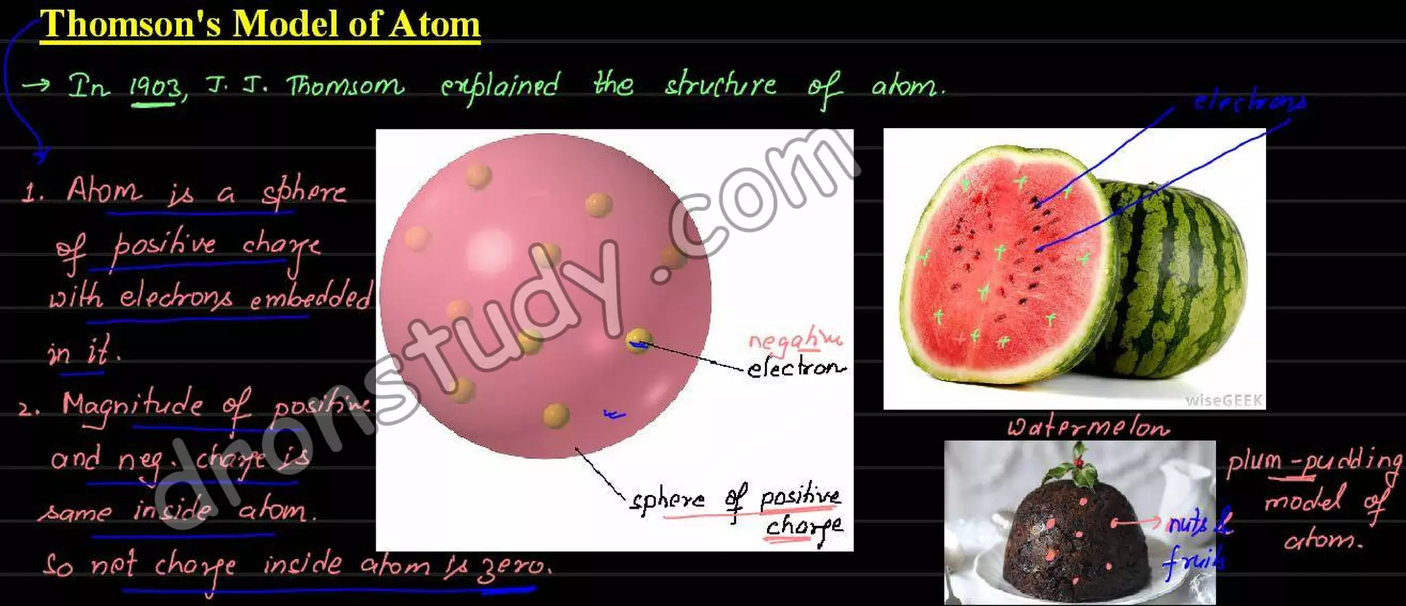 Structure of the atom | PPT