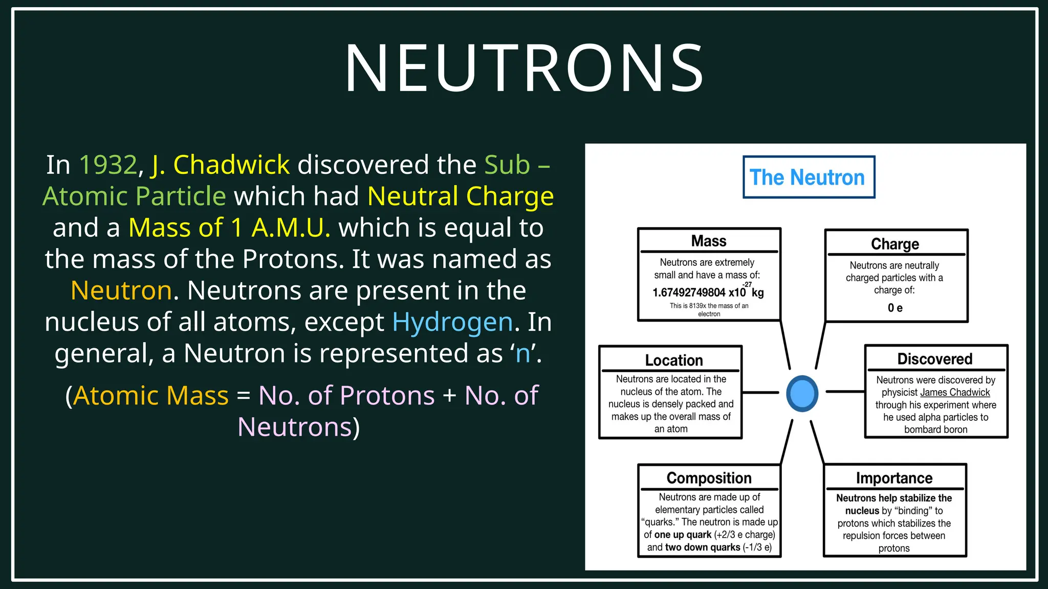 structureoftheaaaaatom-220305143246.pptx