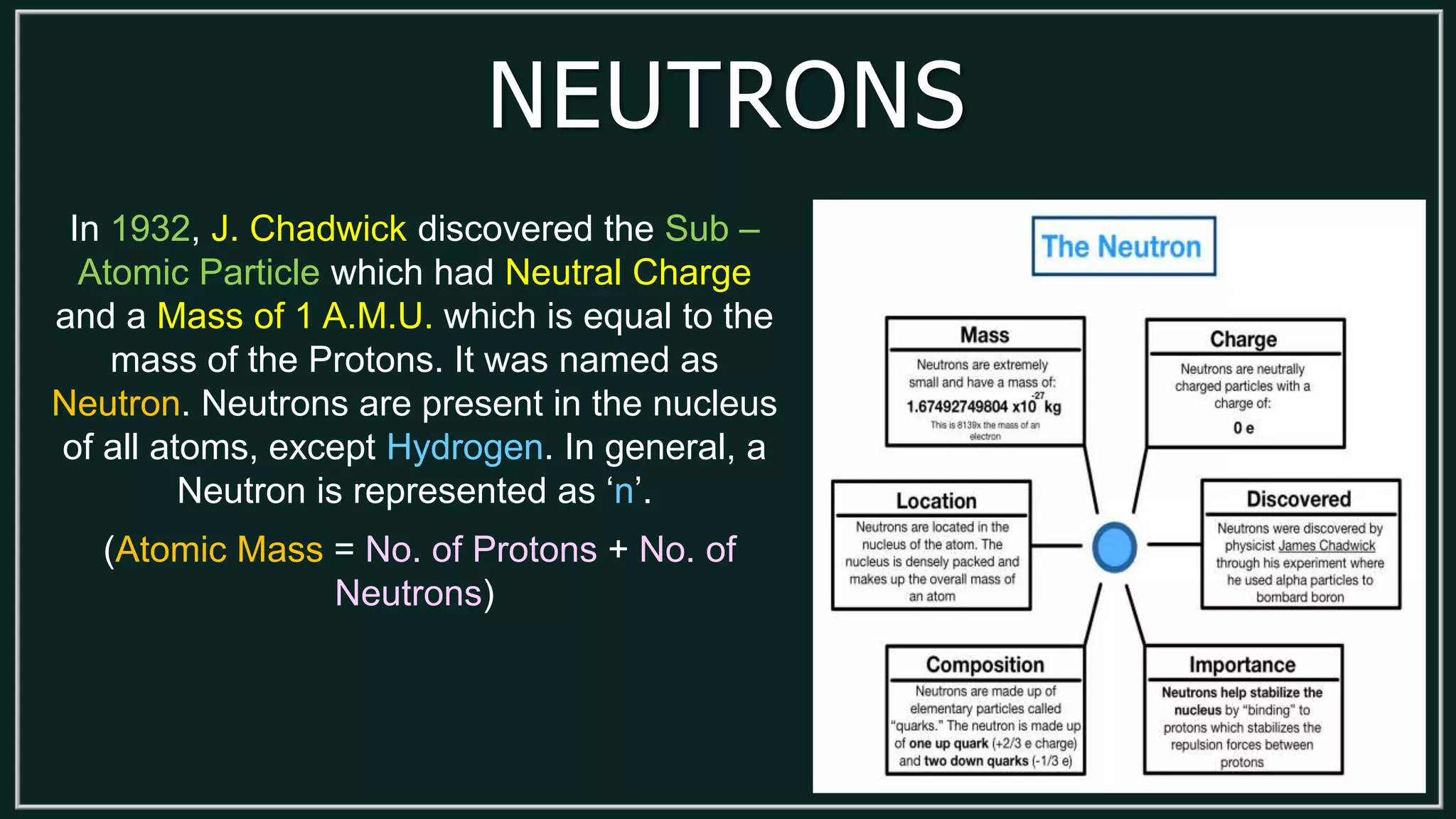 Structure Of The Atom - Class 9 | PPTX