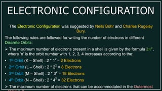 Structure Of The Atom - Class 9 | PPTX