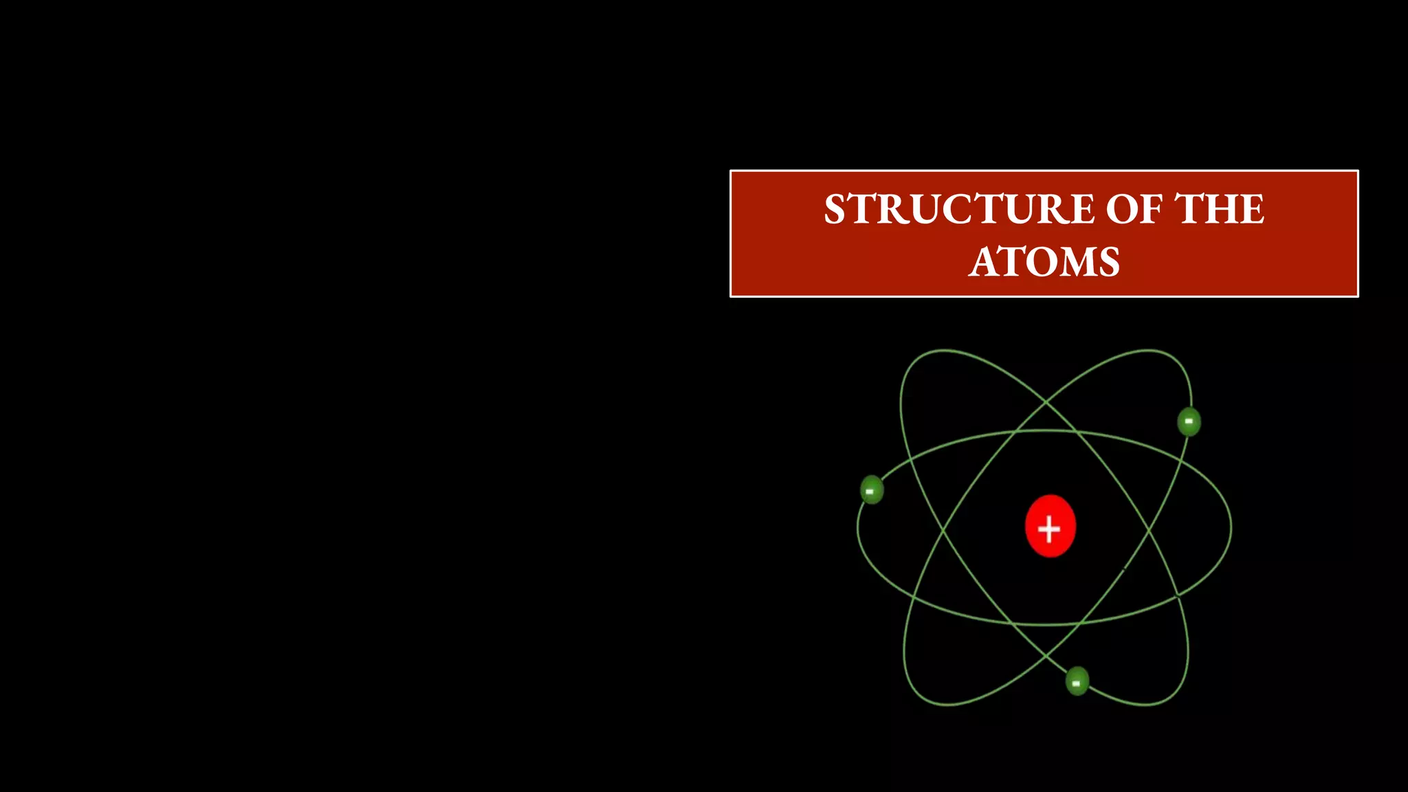 Structure of the Atom.pptx.pdf