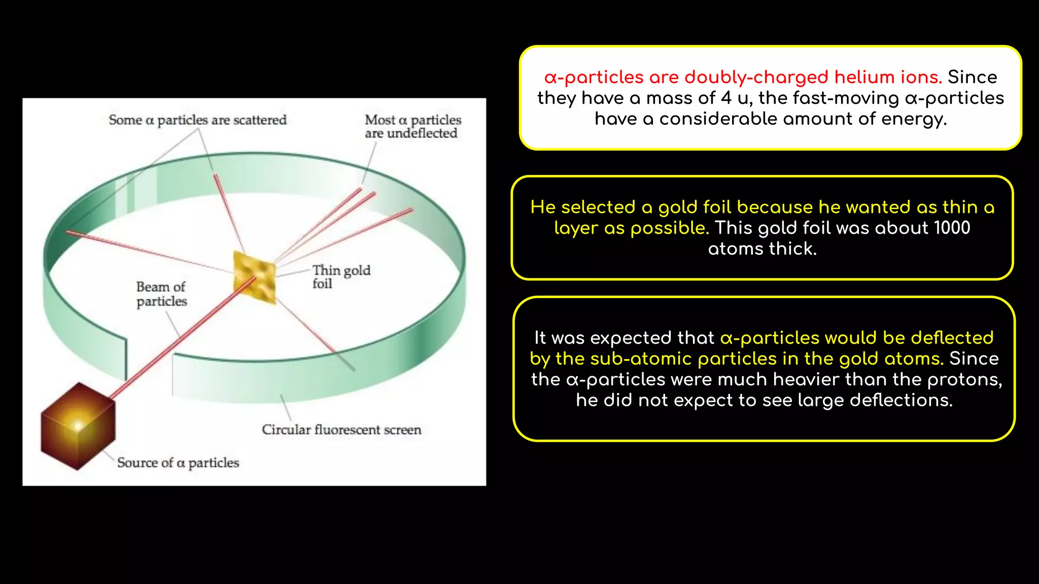 Structure of the Atom.pptx.pdf